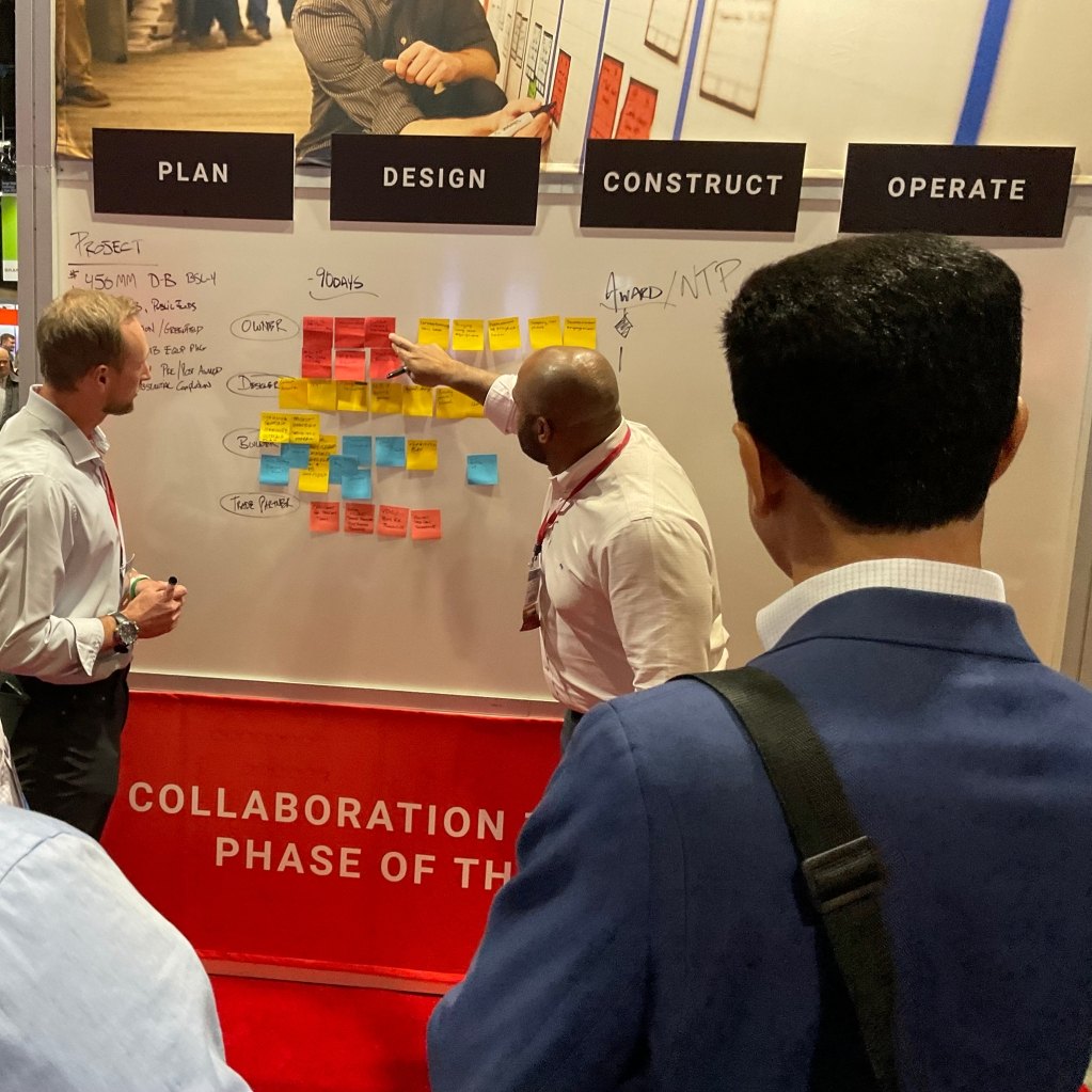 How a Total Project Life Cycle Mindset Improves Results